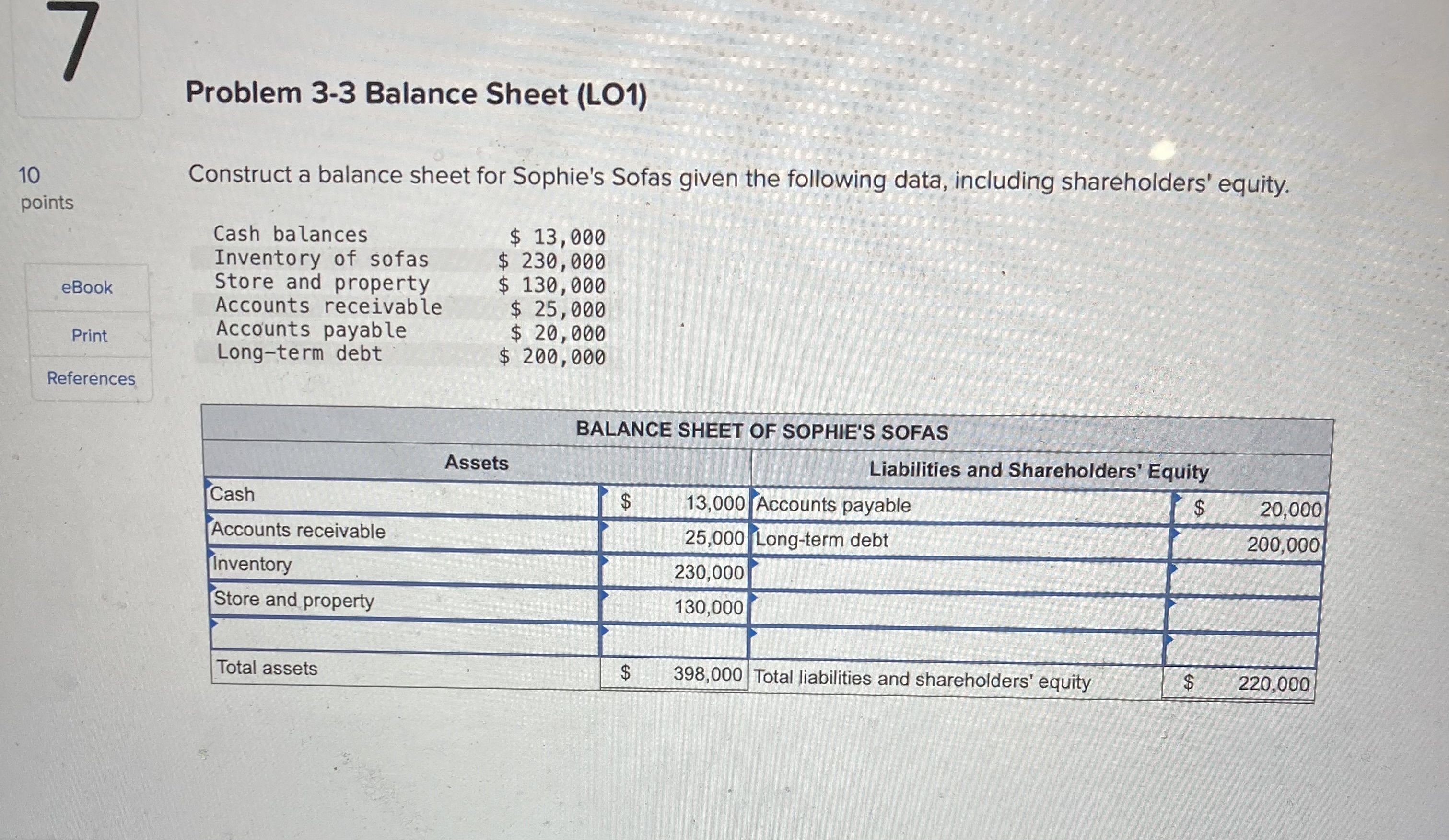 Solved Problem 3-3 Balance Sheet (LO1)Construct a balance | Chegg.com Solved Problem 3-3 Balance Sheet (LO1)Construct a balance | Chegg.com