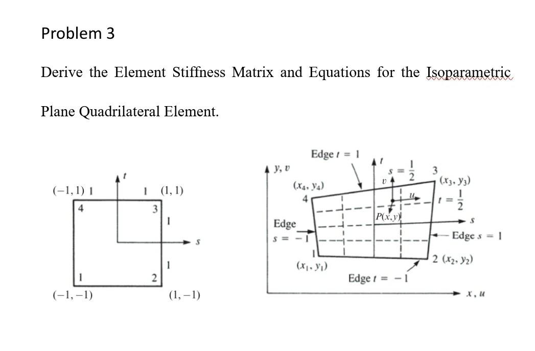 Solved Problem 3 Derive the Element Stiffness Matrix and | Chegg.com
