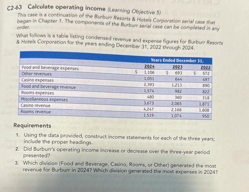 Solved C2-63 ﻿Calculate operating income (Learning Objective | Chegg.com