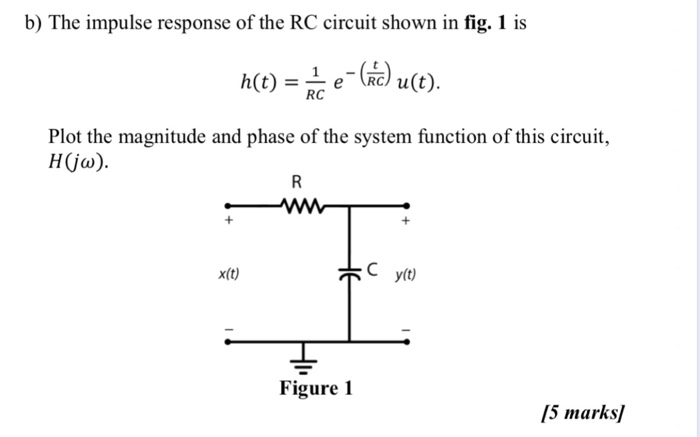 Solved b) The impulse response of the RC circuit shown in | Chegg.com