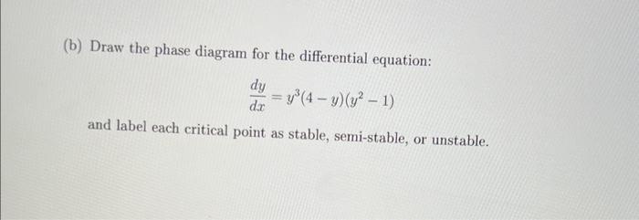 Solved (b) Draw the phase diagram for the differential | Chegg.com