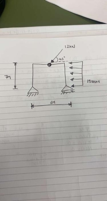 can someome provide step by step solution in depth | Chegg.com