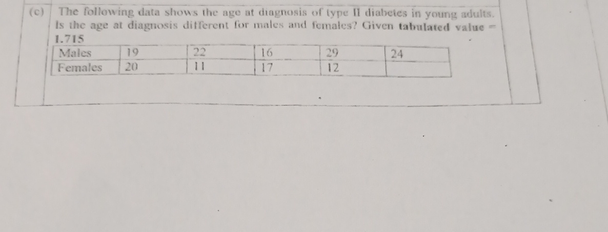 Solved (c) ﻿The following data shows the age at diagnosis of | Chegg.com