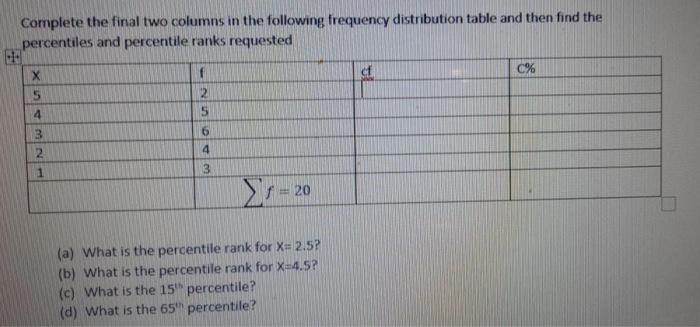 Solved Complete the final two columns in the following | Chegg.com