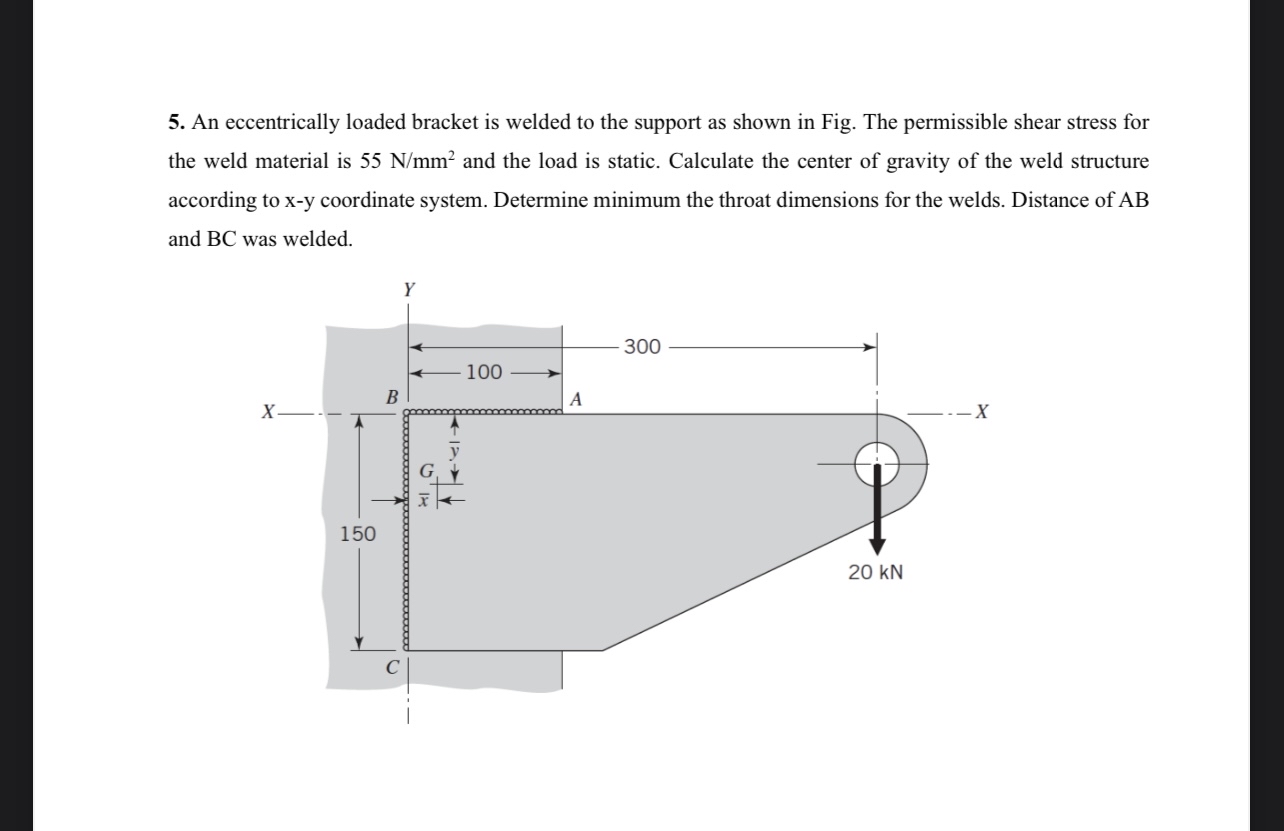 Solved An eccentrically loaded bracket is welded to the | Chegg.com