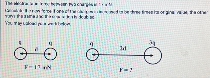 Solved The electrostatic force between two charges is 17mN. | Chegg.com