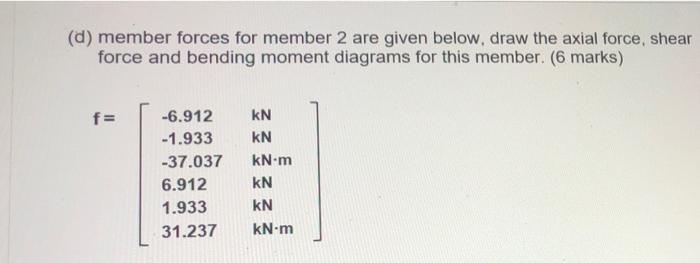 Solved QUESTION 4 (TOTAL 30 MARKS) A statically | Chegg.com