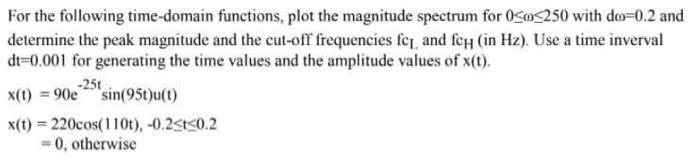 Solved For the following time-domain functions, plot the | Chegg.com