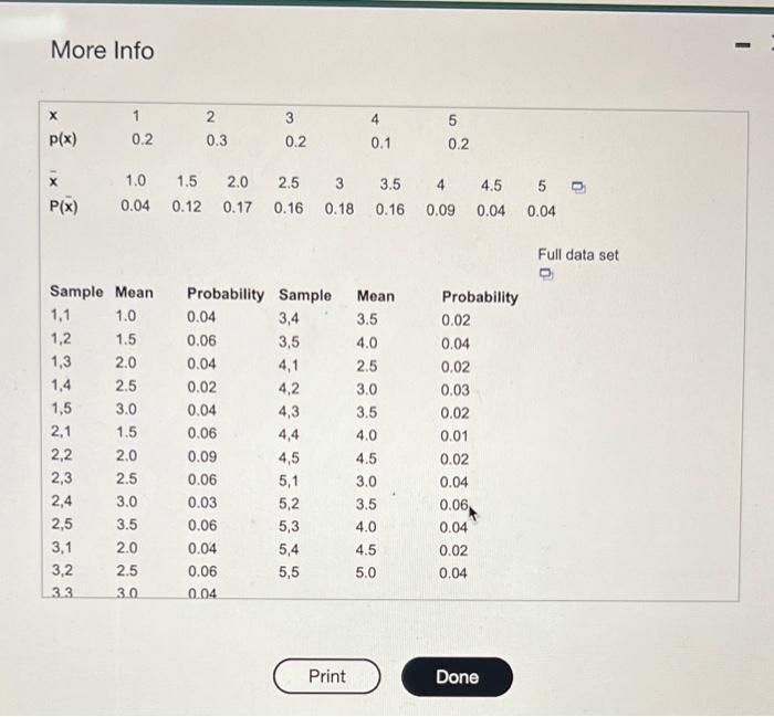 Solved expected value of x Click the icon to view the table. | Chegg.com
