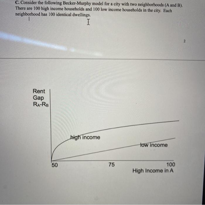 C. Consider the following Becker-Murphy model for a | Chegg.com