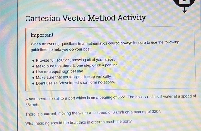 Solved Cartesian Vector Method Activity Important When | Chegg.com