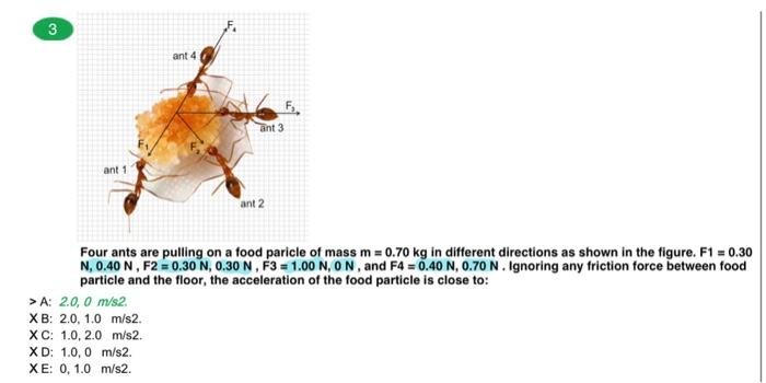 Solved Four ants are pulling on a food paricle of mass | Chegg.com