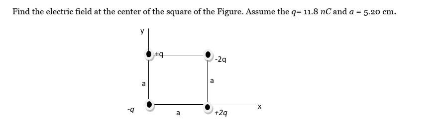 Solved Find the electric field at the center of the square | Chegg.com
