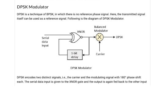 DPSK ModulatorDPSK is a technique of BPSK, ﻿in which | Chegg.com