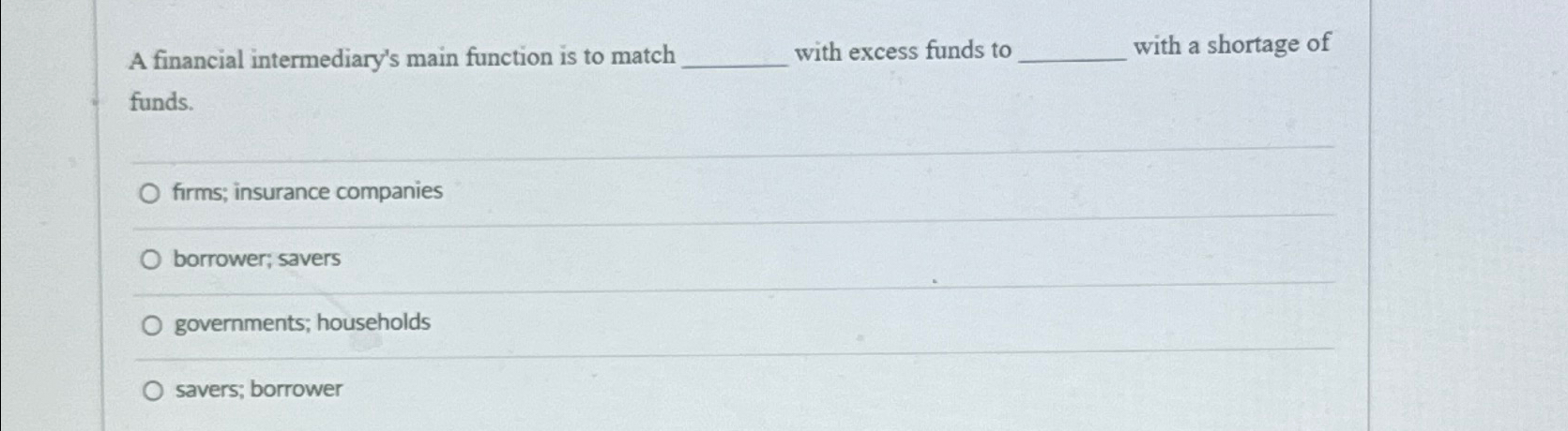 Solved A financial intermediary's main function is to match | Chegg.com