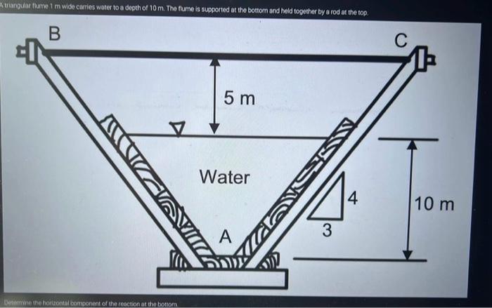 Solved A triangular flume 1 m wide carries water to a depth | Chegg.com