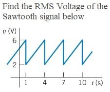 Solved Find the RMS Voltage of the Sawtooth signal below | Chegg.com
