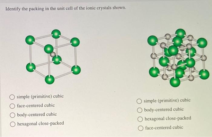 Solved Identify the packing in the unit cell of the ionic | Chegg.com