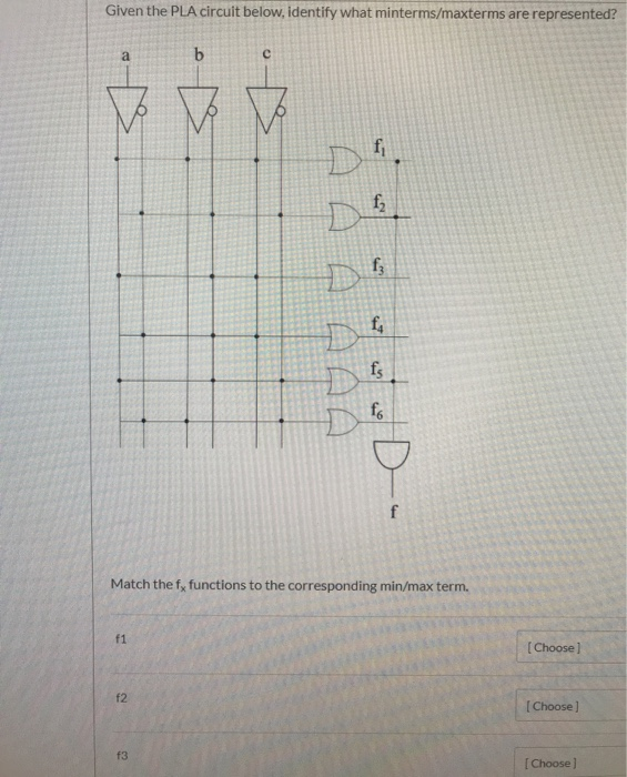 Solved Given the PLA circuit below, identify what | Chegg.com