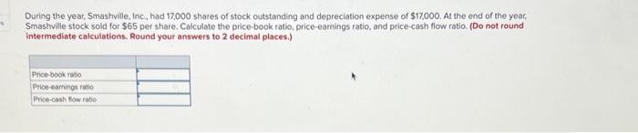 Solved Problem 19−5 Price Ratios (LO3, CFA6) You are given | Chegg.com