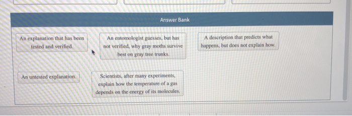 Solved Classify each description as a hypothesis, theory, or | Chegg.com