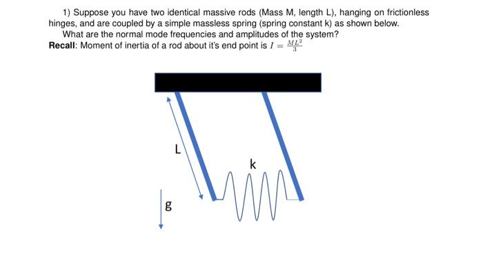 Solved 1) Suppose you have two identical massive rods (Mass | Chegg.com