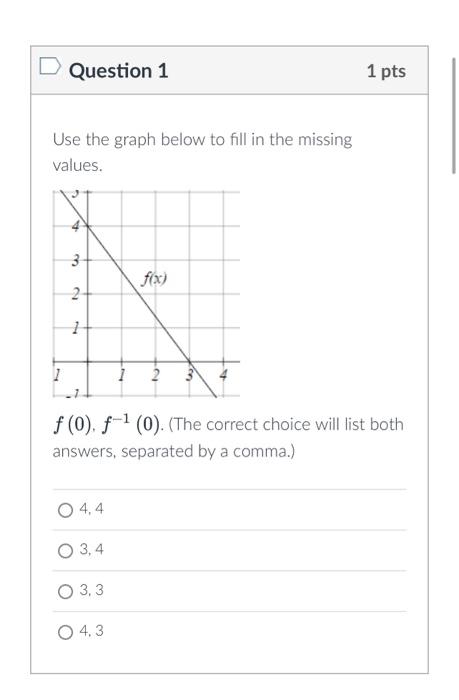 Use the graph below to fill in the missing values. | Chegg.com