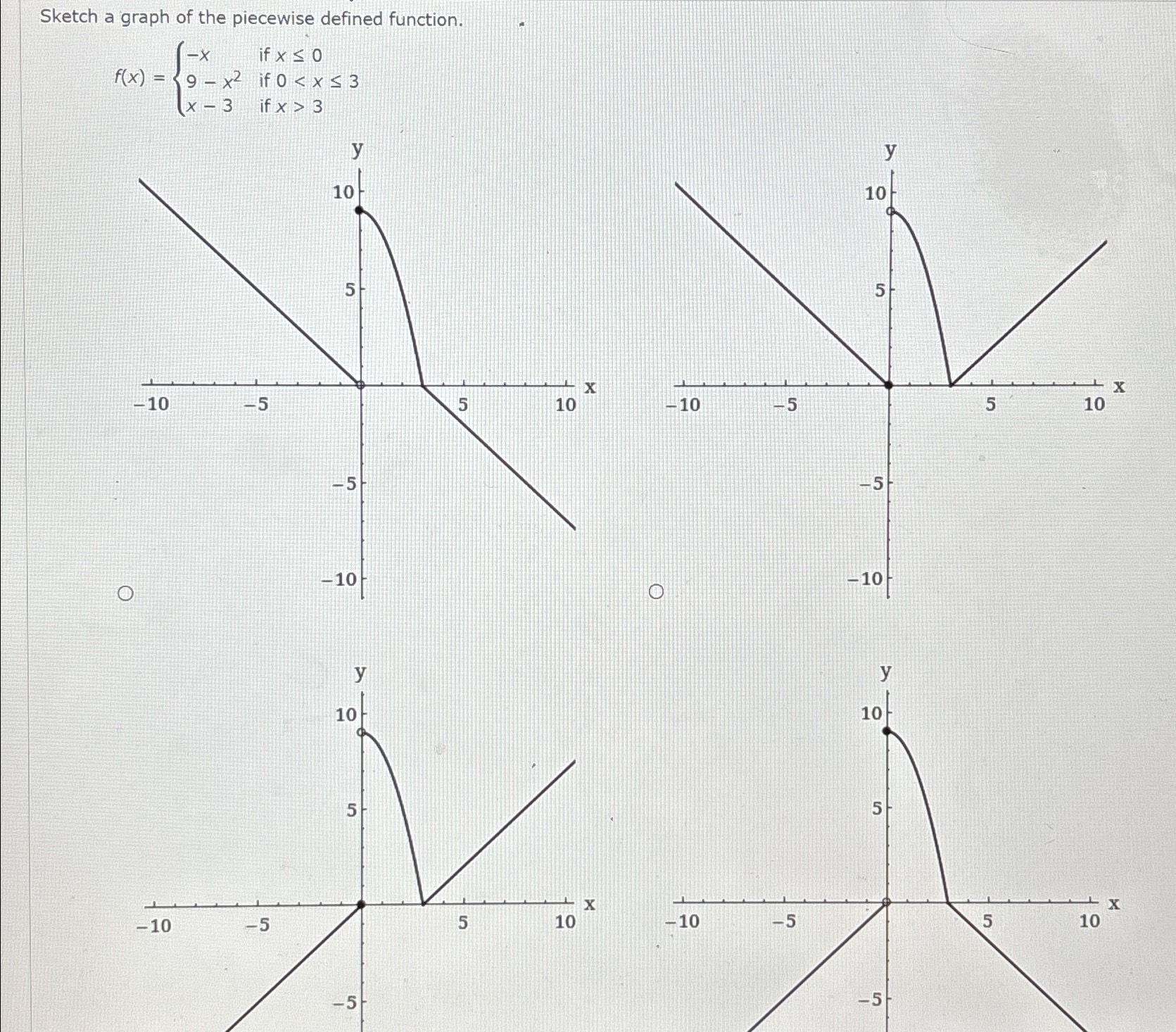 Solved Sketch a graph of the piecewise defined | Chegg.com