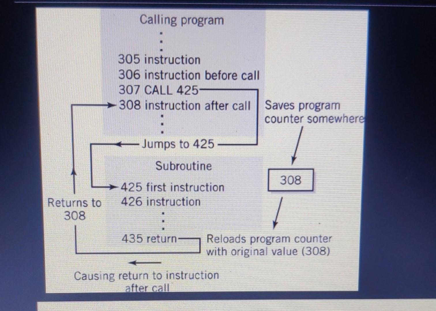 Solved can anyone answer this | Chegg.com