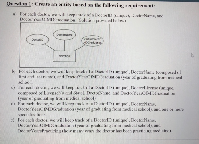 Solved Question 1: Create an entity based on the following | Chegg.com