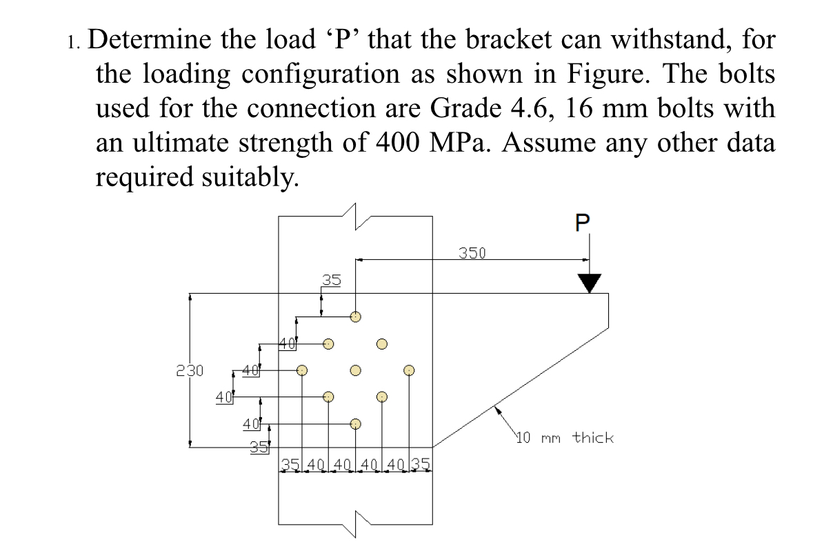 Determine the load ' P ' ﻿that the bracket can | Chegg.com