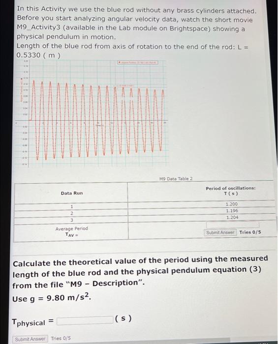 Solved In this Activity we use the blue rod without any | Chegg.com