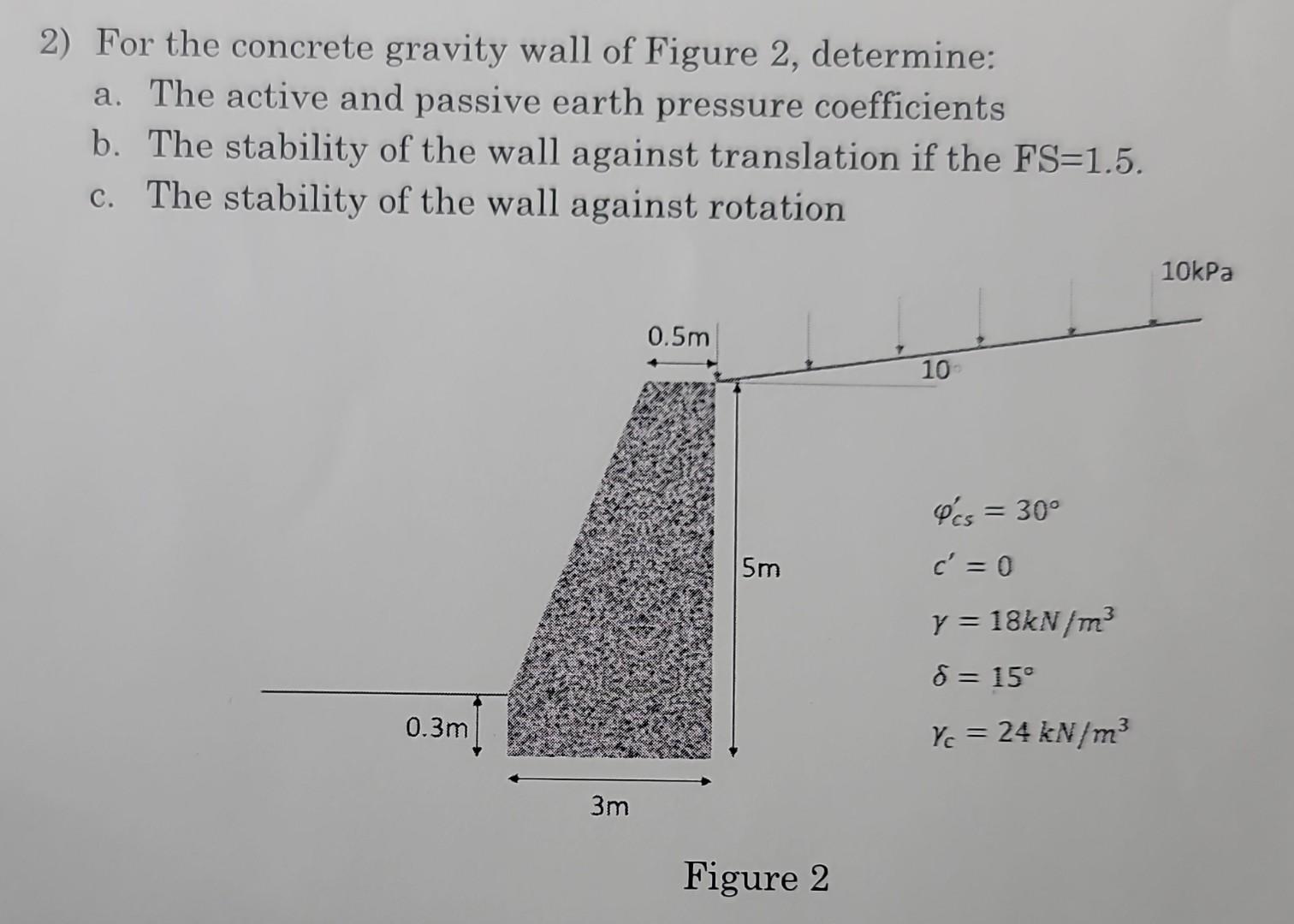 Solved 2) For the concrete gravity wall of Figure 2, | Chegg.com
