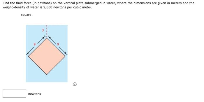 Solved Find the fluid force (in newtons) on the vertical | Chegg.com