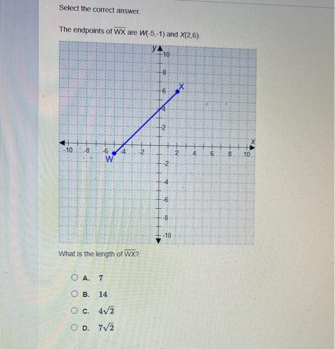 Solved Select The Correct Answer The Endpoints Of Wx Are