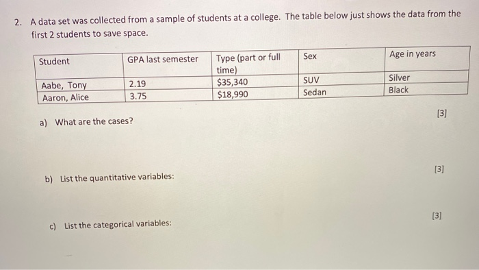 Solved 2. A data set was collected from a sample of students | Chegg.com