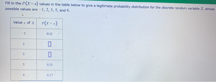 Solved Fill in the P(X=x) values in the table below to give | Chegg.com