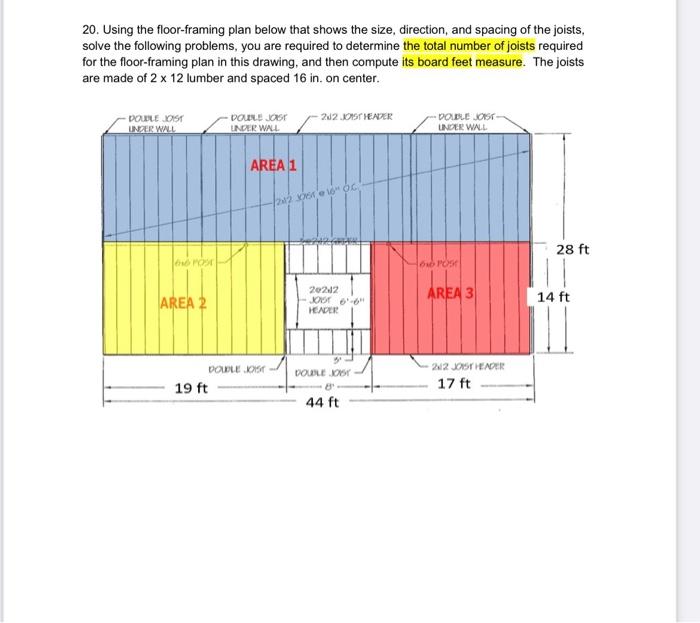 Solved 20. Using the floor-framing plan below that shows the | Chegg.com