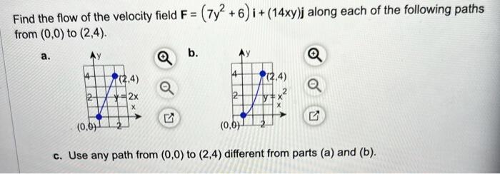Solved Find the flow of the velocity field | Chegg.com