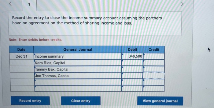Solved Required information Problem 12-3A Allocating | Chegg.com