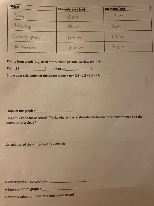 Solved Object Circumference (cm) Diameter (cm) Penny 6cm | Chegg.com