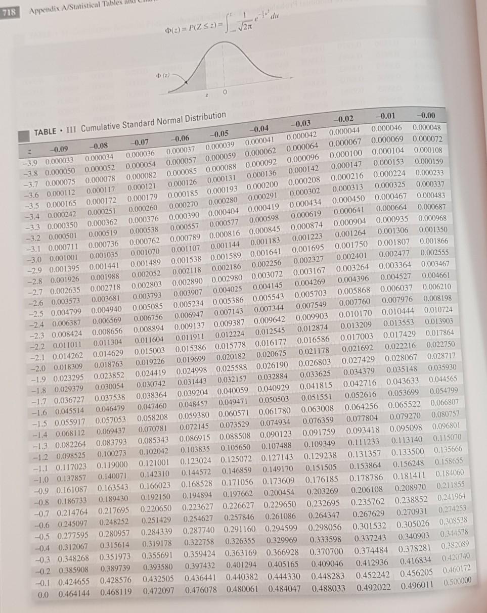 Solved 4-52. Assume that Z has a standard normal | Chegg.com