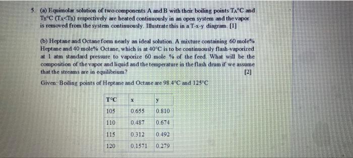 Solved 5. (a) Equimolar solution of two components A and B | Chegg.com