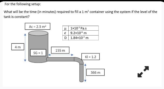Solved For the following setup:What will be the time (in | Chegg.com
