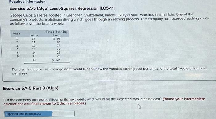 Solved Exercise 5A-5 (Algo) Least-Squares Regression | Chegg.com