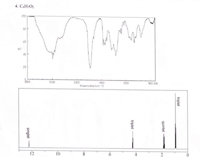 Solved what is the molecular structure, label peaks with | Chegg.com