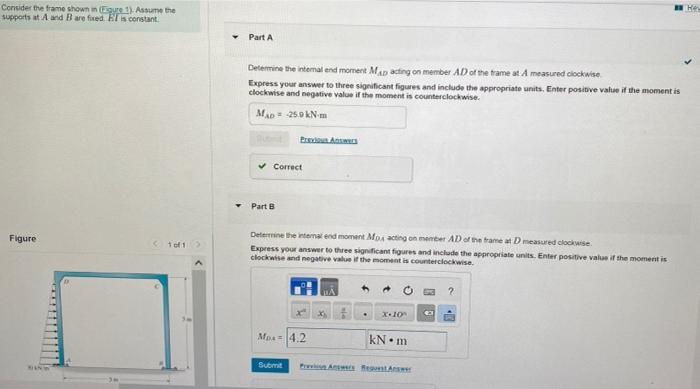 Solved Consider the frame shown in Egure 1). Assume the | Chegg.com