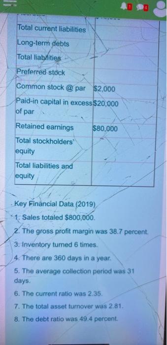 Solved Complete the balance sheet for General Aviation, Inc. | Chegg.com