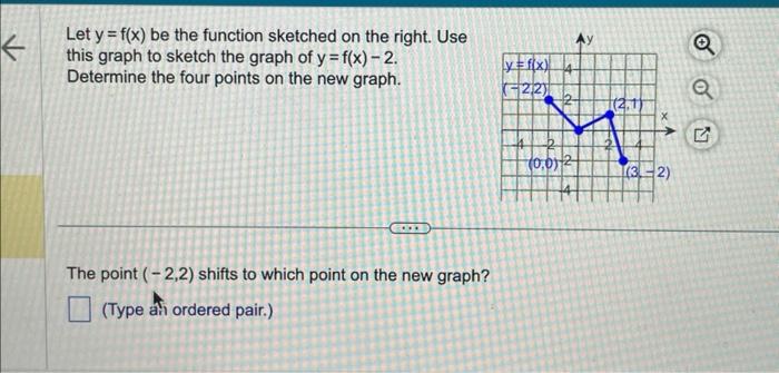 Solved Let y=f(x) be the function sketched on the right. Use | Chegg.com