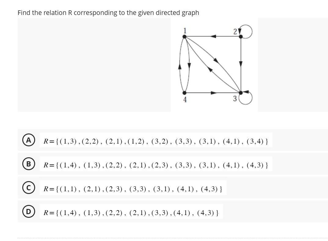 Solved Find the relation R corresponding to the given | Chegg.com